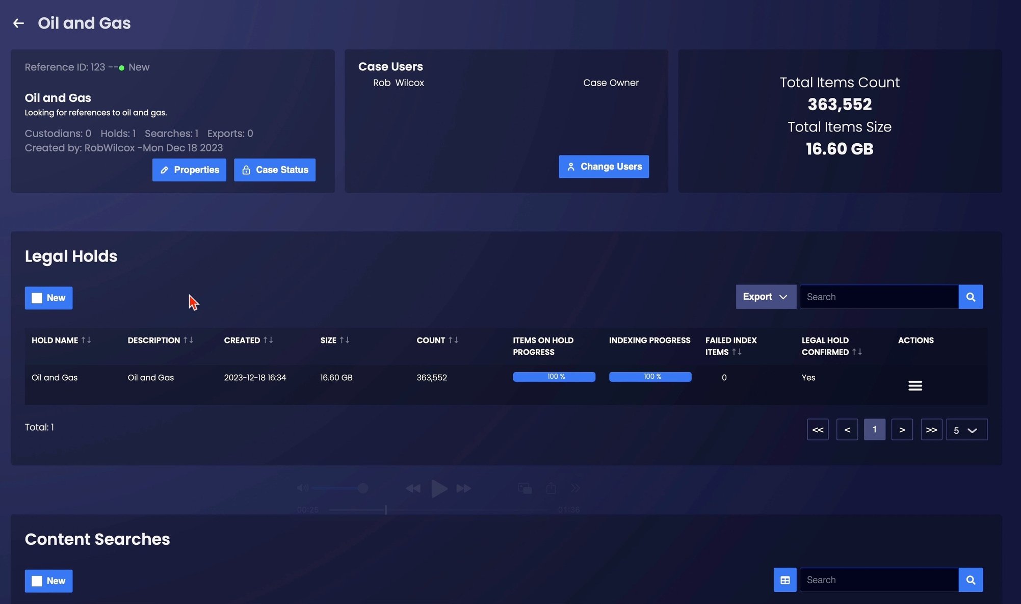 An Overview of the EDRM Identification Stage
